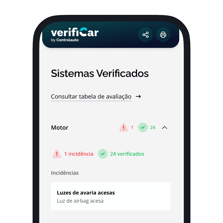 VerifiCar 360 | Verificar.pt